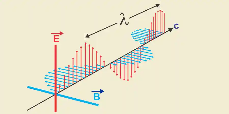 Definition of ELECTROMAGNETIC FIELD examples and synonyms